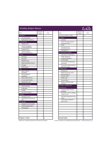 11 Wedding Budget Templates In Google Docs Google Sheets Excel 