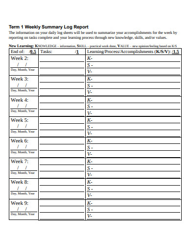 13+ Log Report Templates in Pages | Word | PDF