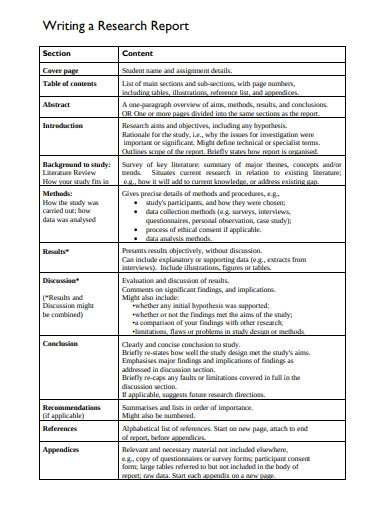 Free 17+ Research Report Templates in Google Docs | Word | Pages | PDF ...