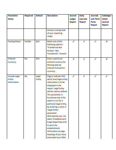 7+ Accounting Journal Templates in PDF