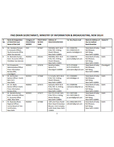 11 Office Directory Templates In PDF Word