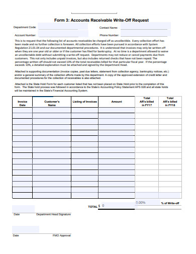 13+ Accounts Receivable Templates - Word, Pages, PDF