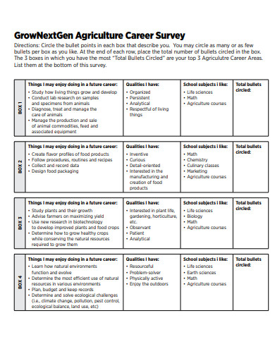 20+ Career Survey Templates in PDF | DOC