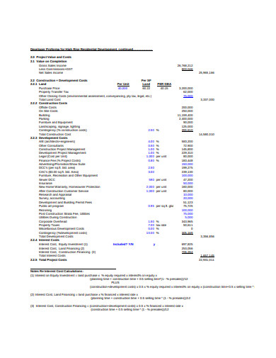8+ FREE Real Estate Development Budget Templates in PDF, Word