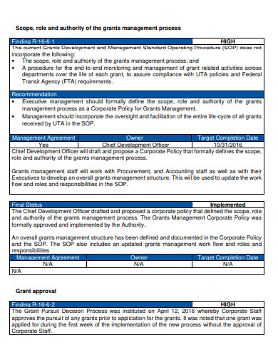 10+ Audit Follow Up Templates in PDF | DOC