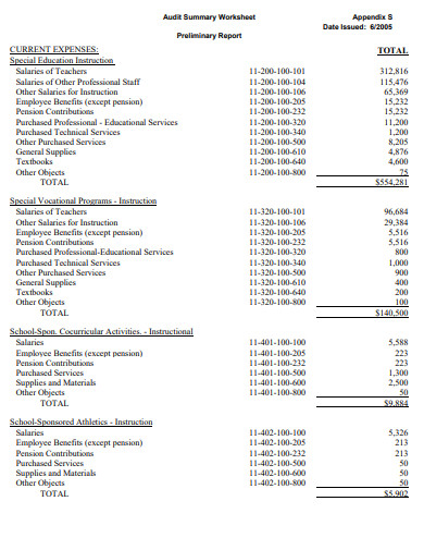 10+ Audit Worksheet Templates in PDF | DOC