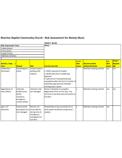 10+ Church Risk Assessment Templates in PDF | DOC