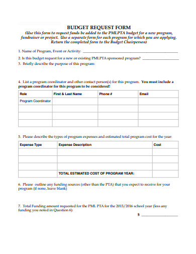 20+ Budget Request Form Templates in PDF | DOC