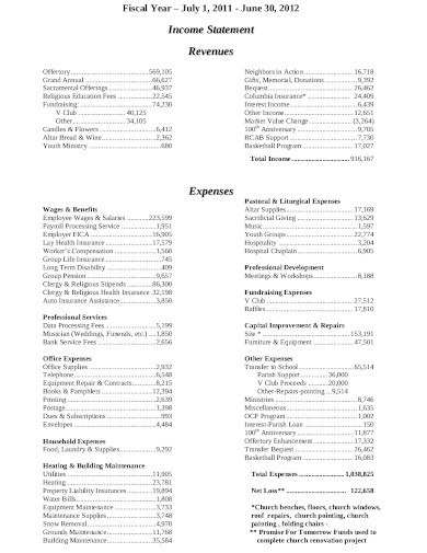 10+ Church Income Statement Templates in PDF