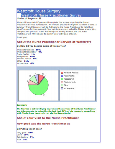 11+ Nurse Survey Templates in PDF | DOC