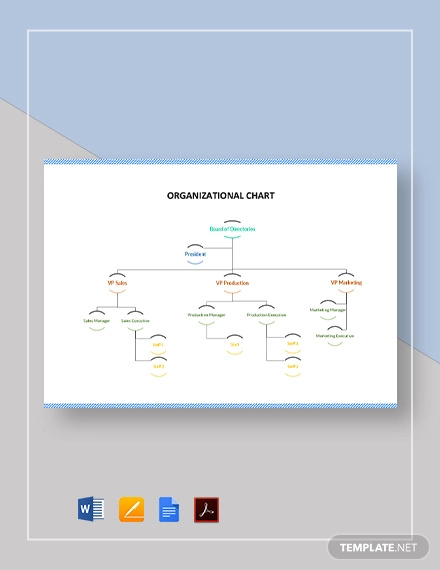 Organizational Chart Template - 19+ Word, Excel, PDF Format Download!