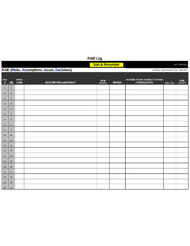 FREE 4+ Raid Log Templates in Excel | PDF