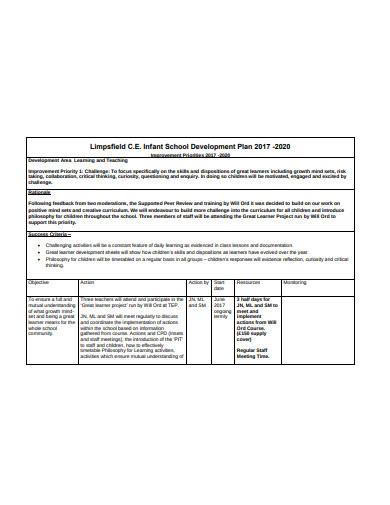 21+ School Development Plan Templates in DOC | PDF