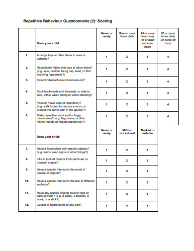 10+ Behaviour Questionnaire Templates in PDF | DOC