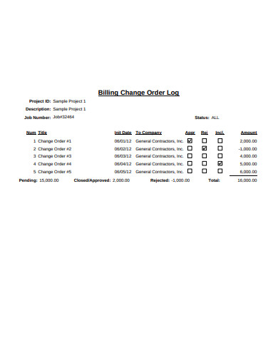 FREE 21+ Change Order Log Templates Google Docs | MS Word | Pages | PDF ...