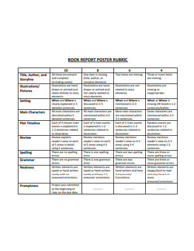 20+ Book Report Templates in Google Docs, Word, Pages, AI, InDesign ...