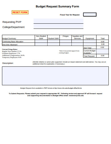 20+ Budget Request Form Templates in PDF | DOC