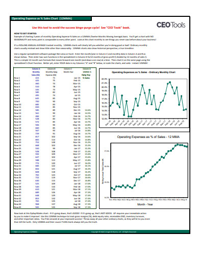8+ Expense Chart Templates in PDF