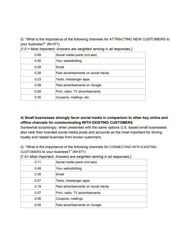 10 Market Research Survey Templates In Google Docs Word Pages PDF