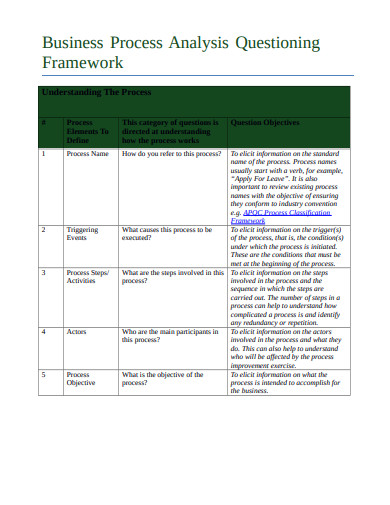 9+ Business Analysis Questionnaire Templates in PDF | MS Word