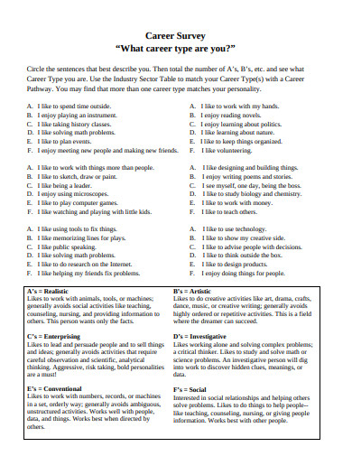 20+ Career Survey Templates in PDF | DOC