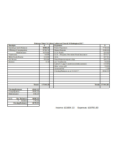 10+ Church Balance Sheet Templates in PDF | DOC