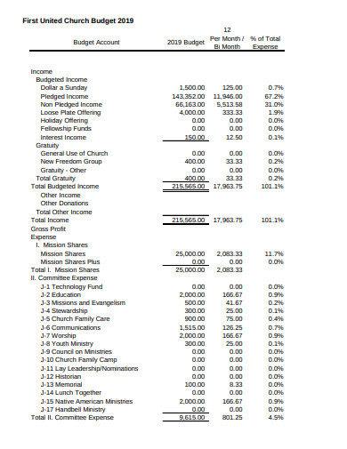 10 Church Budget Templates In PDF Free Premium Templates 10 Church Budget Templates In PDF Free Premium Templates