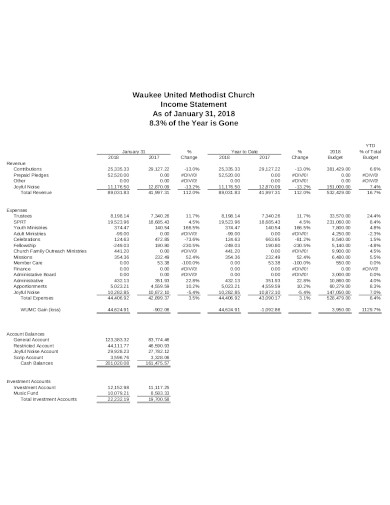10 Church Income Statement Templates In PDF