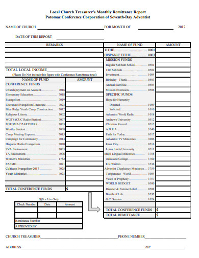 11 Church Monthly Report Templates In PDF DOC