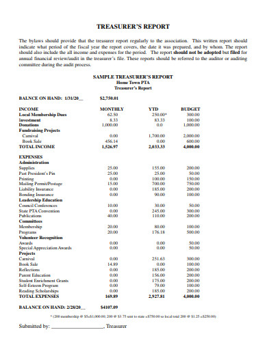 10+ Church Treasurer Report Templates in PDF