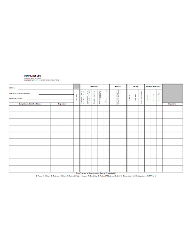 14+ Complaint Log Templates in DOC | Excel | PDF