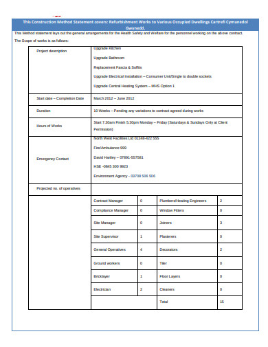 Method Statement Sample For Construction PDF Template