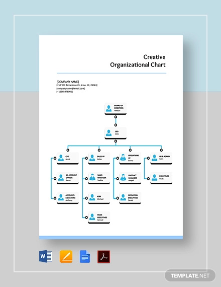 Organizational Chart Template - 19+ Word, Excel, PDF Format Download!