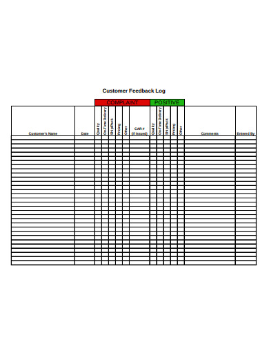 18 Customer Feedback Templates In Google Docs Word Pages PDF