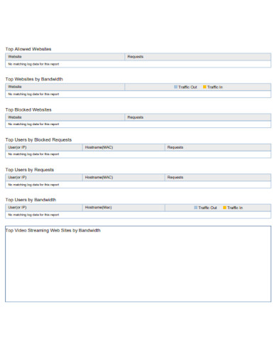 FREE 10+ Daily Security Report Templates in MS Word | PDF