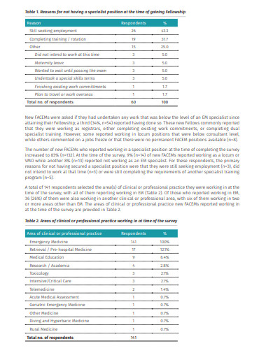 20+ Career Survey Templates in PDF | DOC