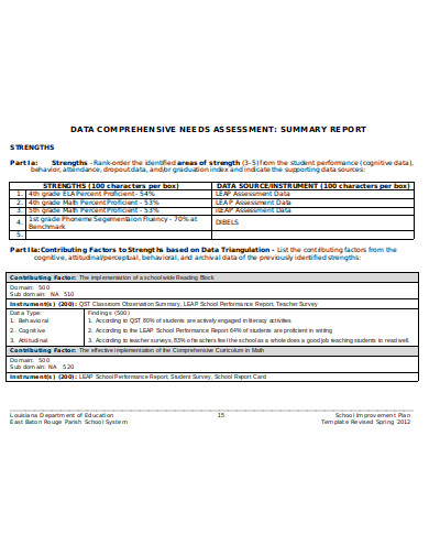 21+ School Development Plan Templates in DOC | PDF
