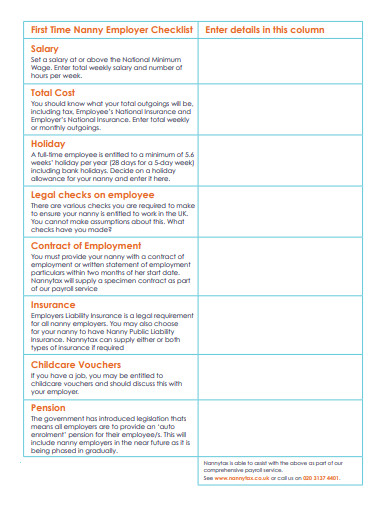 4+ Nanny Checklist Templates in PDF