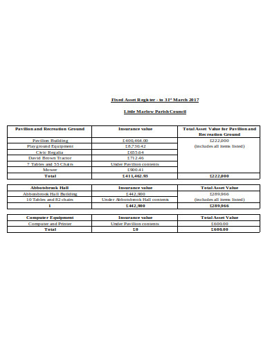 12+ Fixed Asset Register Templates in PDF | DOC | XLS