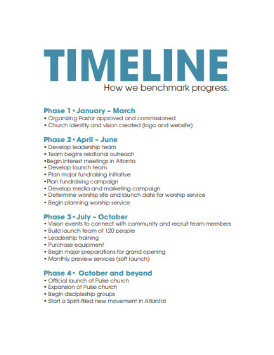 3+ Church Launch Plan Templates in PDF