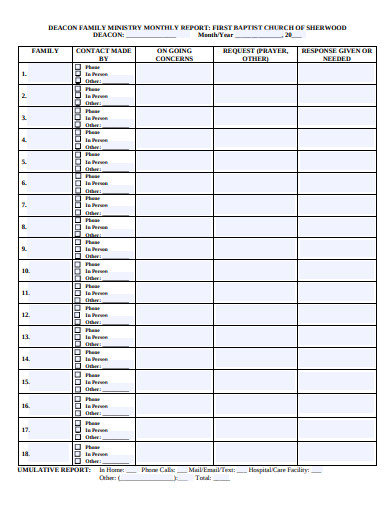11+ Church Monthly Report Templates in PDF | DOC