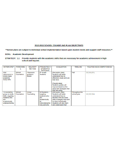 11+ School Counselor Lesson Plan Templates in PDF | Word