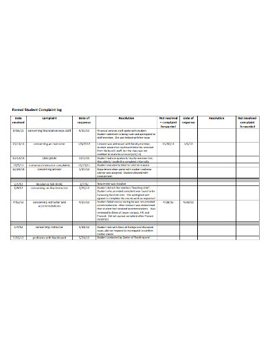 14+ Complaint Log Templates in DOC | Excel | PDF