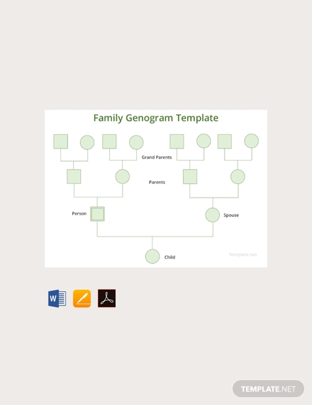 17+ Family Genogram Templates - Google Docs, MS Word, Pages, Editable PDF