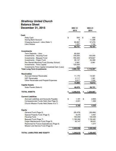10+ Church Balance Sheet Templates in PDF | DOC