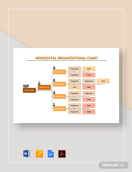 Organizational Chart Template - 19+ Free Word, Excel, PDF Format Download!