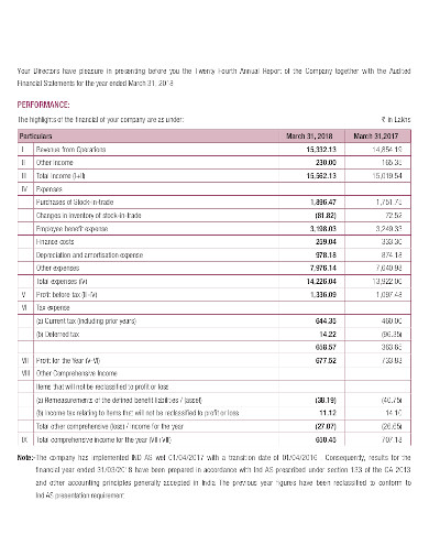 19+ Hospital Report Templates in PDF | MS Word