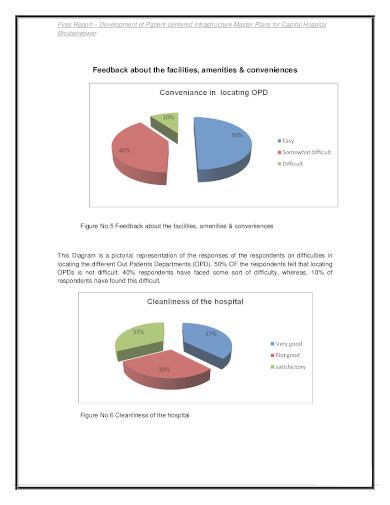 19+ Hospital Report Templates in PDF | MS Word