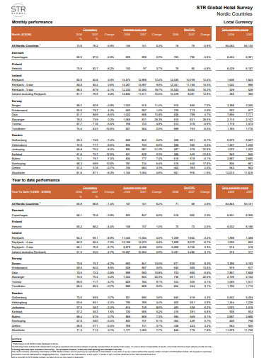 14+ Hotel Survey Templates in PDF | DOC