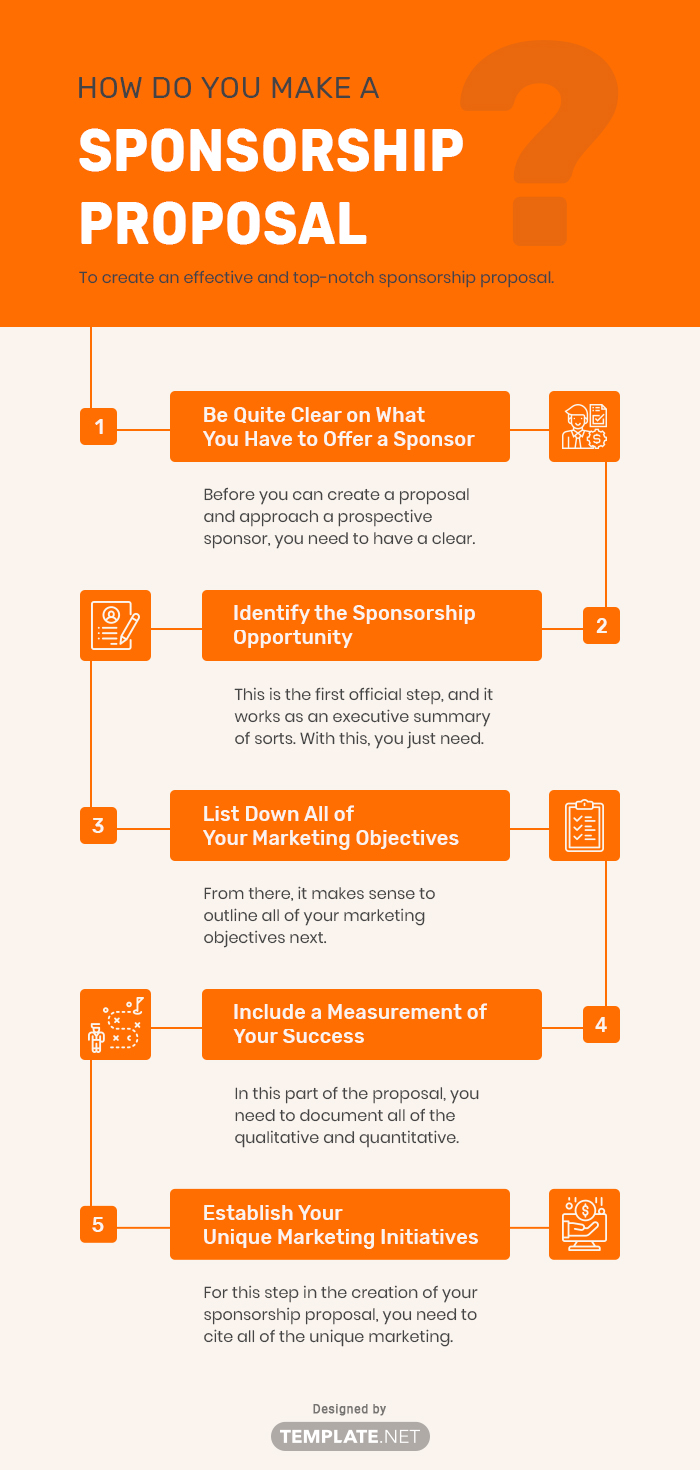 FREE Sponsorship Proposal Templates Examples Edit Online Download 